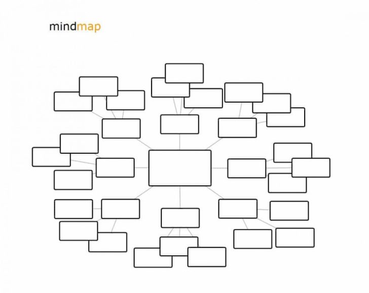 Printable Concept Map | Printable Maps For Printable Concept Map ...